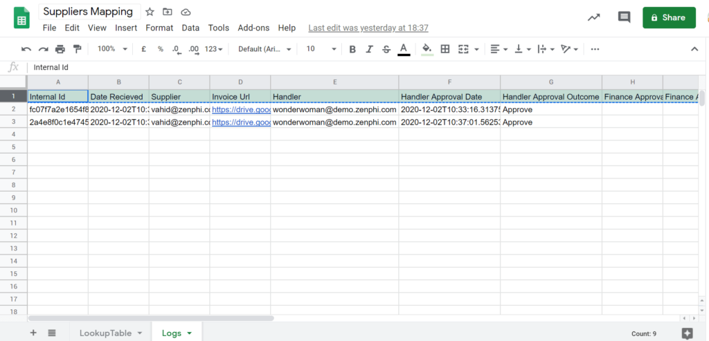 Supplier Invoice Approval Workflow Automation: A Complete Guide | zenphi