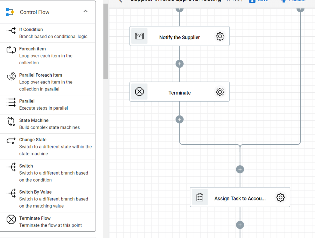 Supplier Invoice Approval Workflow Automation: A Complete Guide | zenphi