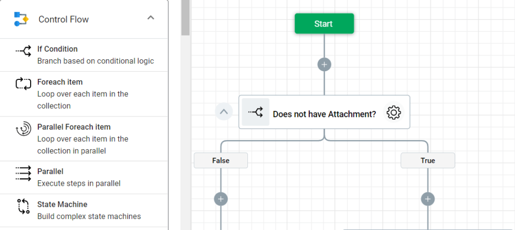 Supplier Invoice Approval Workflow Automation: A Complete Guide | zenphi