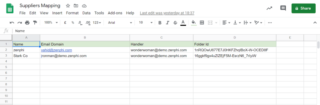 Supplier Invoice Approval Workflow Automation: A Complete Guide | zenphi