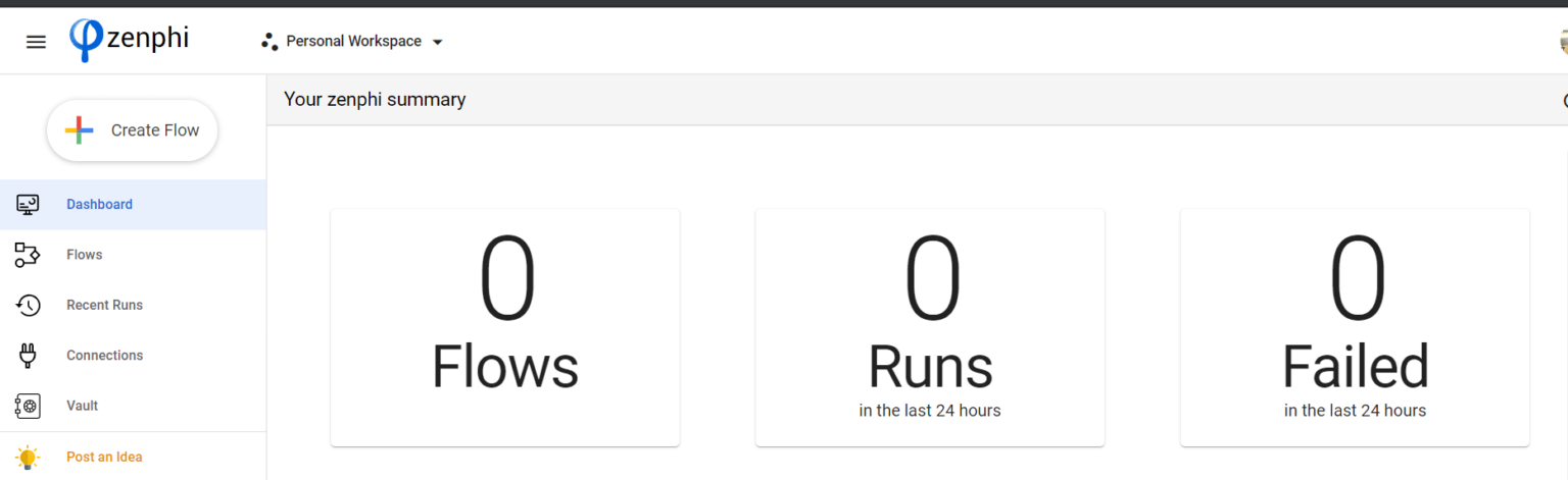 Supplier Invoice Approval Workflow Automation: A Complete Guide | zenphi