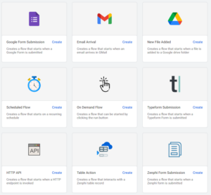 No Code Google Workspace Workflow Automation- Zenphi
