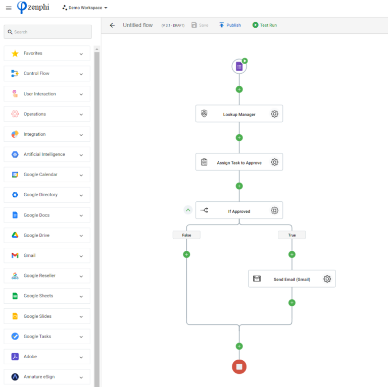 Zenphi No Code Google Workspace Workflow Automation