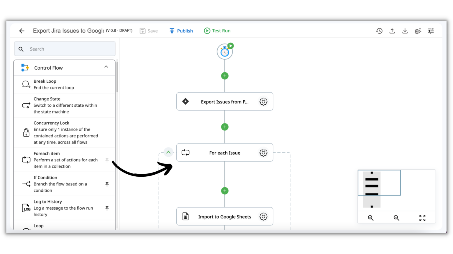 Jira automation for Google Workspace users: Complete Guide | zenphi
