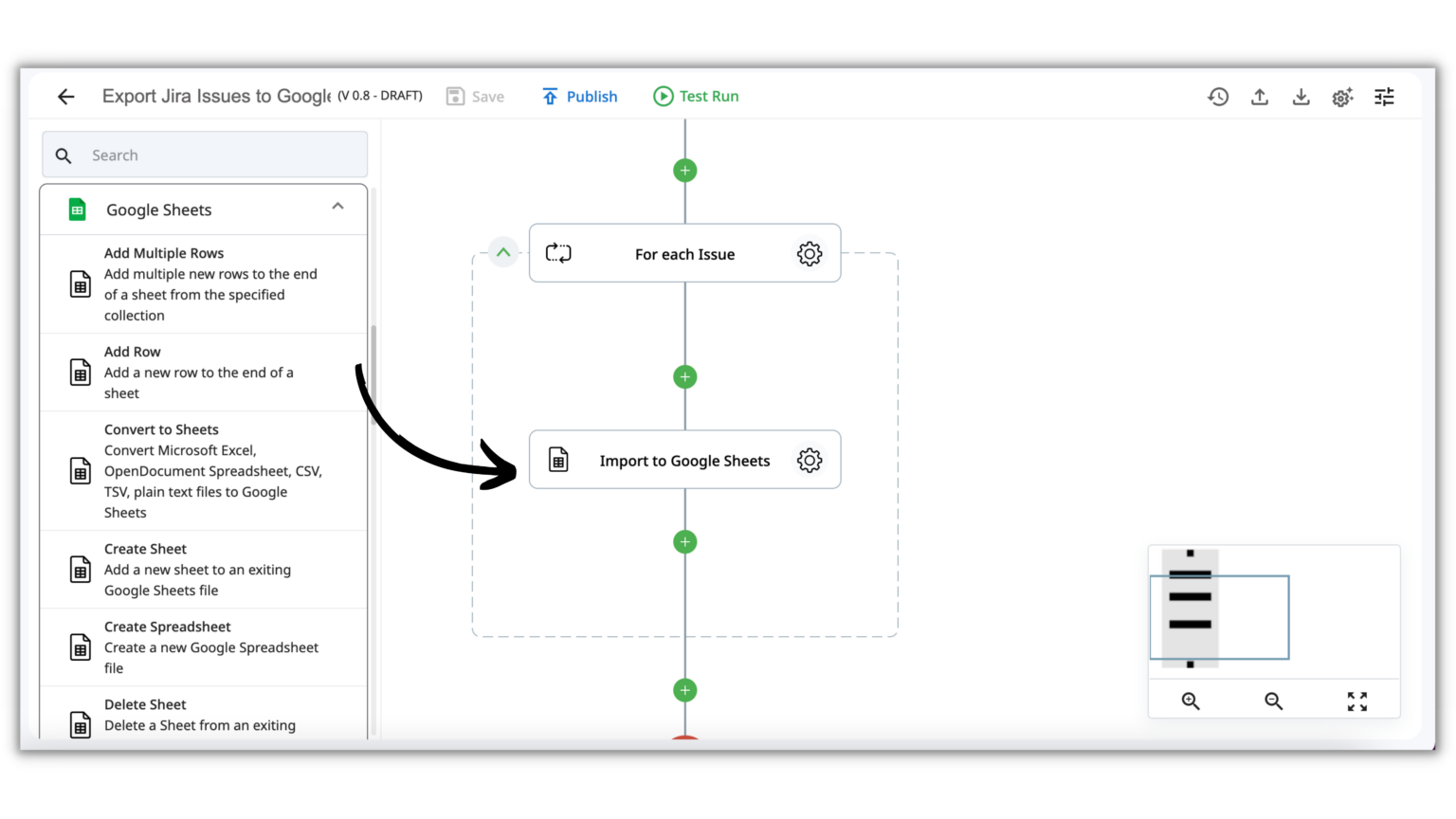 Jira automation for Google Workspace users: Complete Guide | zenphi