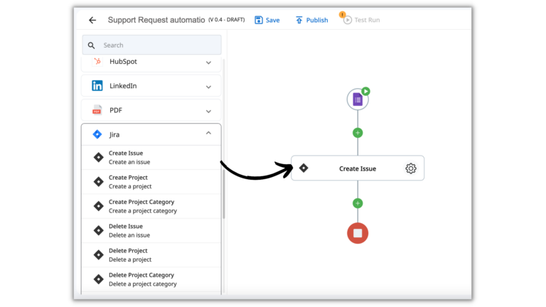 Jira automation for Google Workspace users: Complete Guide | zenphi