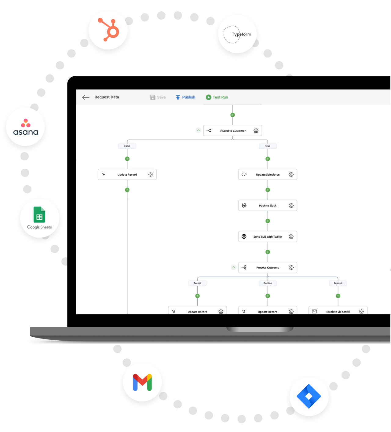 Add-on Features | Boost Process Automation with IDP