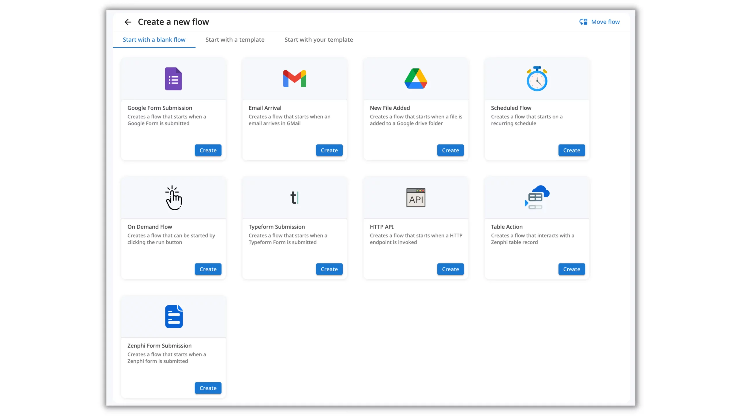 6 Time-Saving Google Drive Automation Scenarios You Need to Try | zenphi