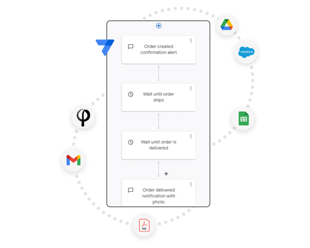 Optimize Your AppSheet Automations Sophisticated AppSheet Workflows